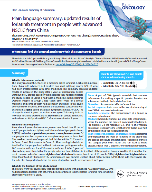 Results on lorlatinib treatment for advanced NSCLC in patients from China